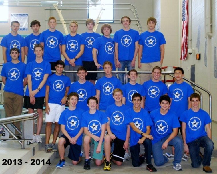 Swimming: FHS teams start season strong