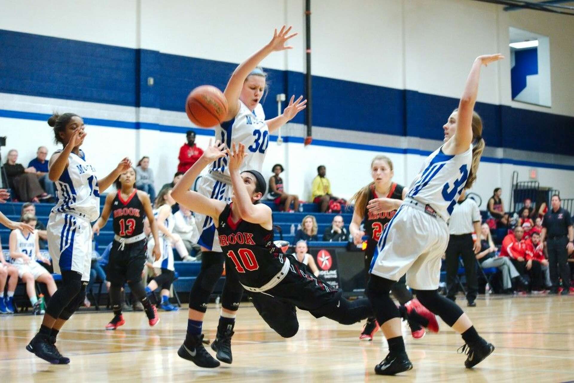 Girls’ hoops roundup: Lake edges Creek; Springs, Falls win