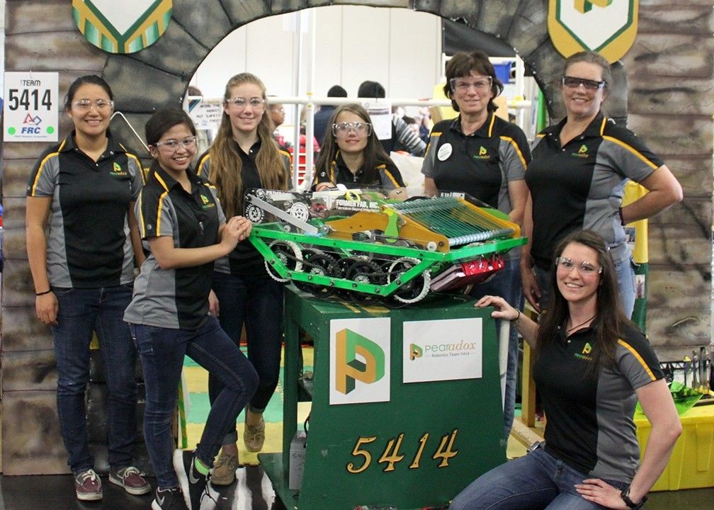 Pearadox steps up to challenge at Lone Star Regional