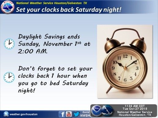 Don’t forget to move your clock back Sunday!