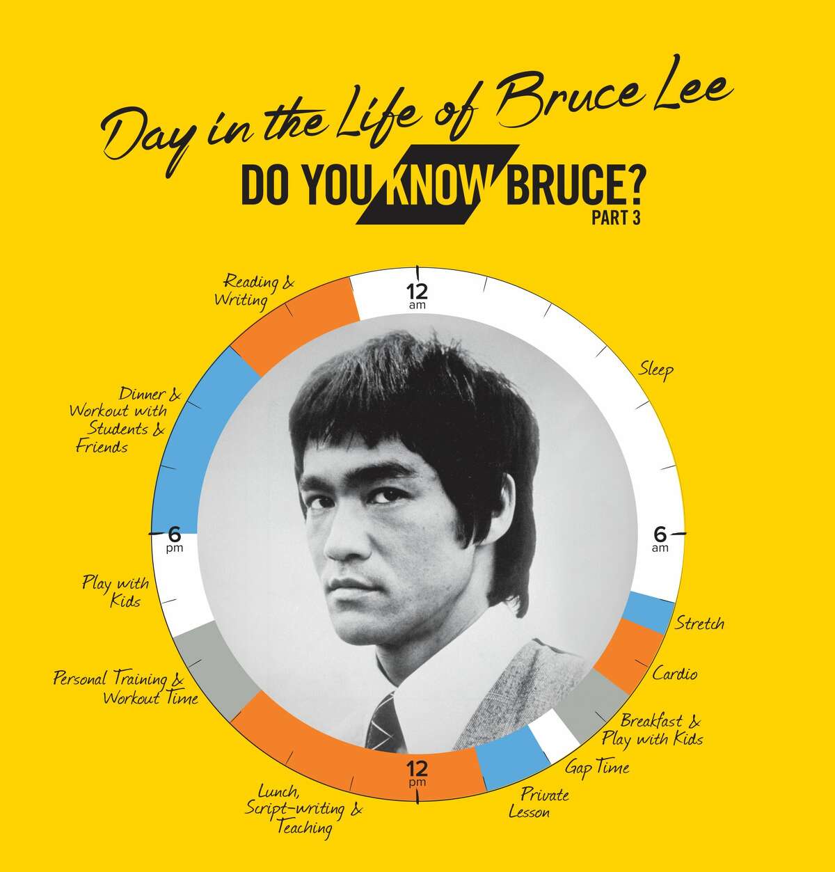 Bruce Lee's Seattle in photos