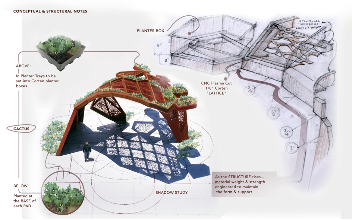 Sneak peek at new Mission Reach sculpture