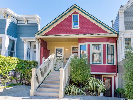 The best San Francisco homes for millennial buyers