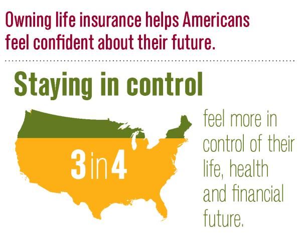 Life Insurance Tips for Every Stage of Your Life