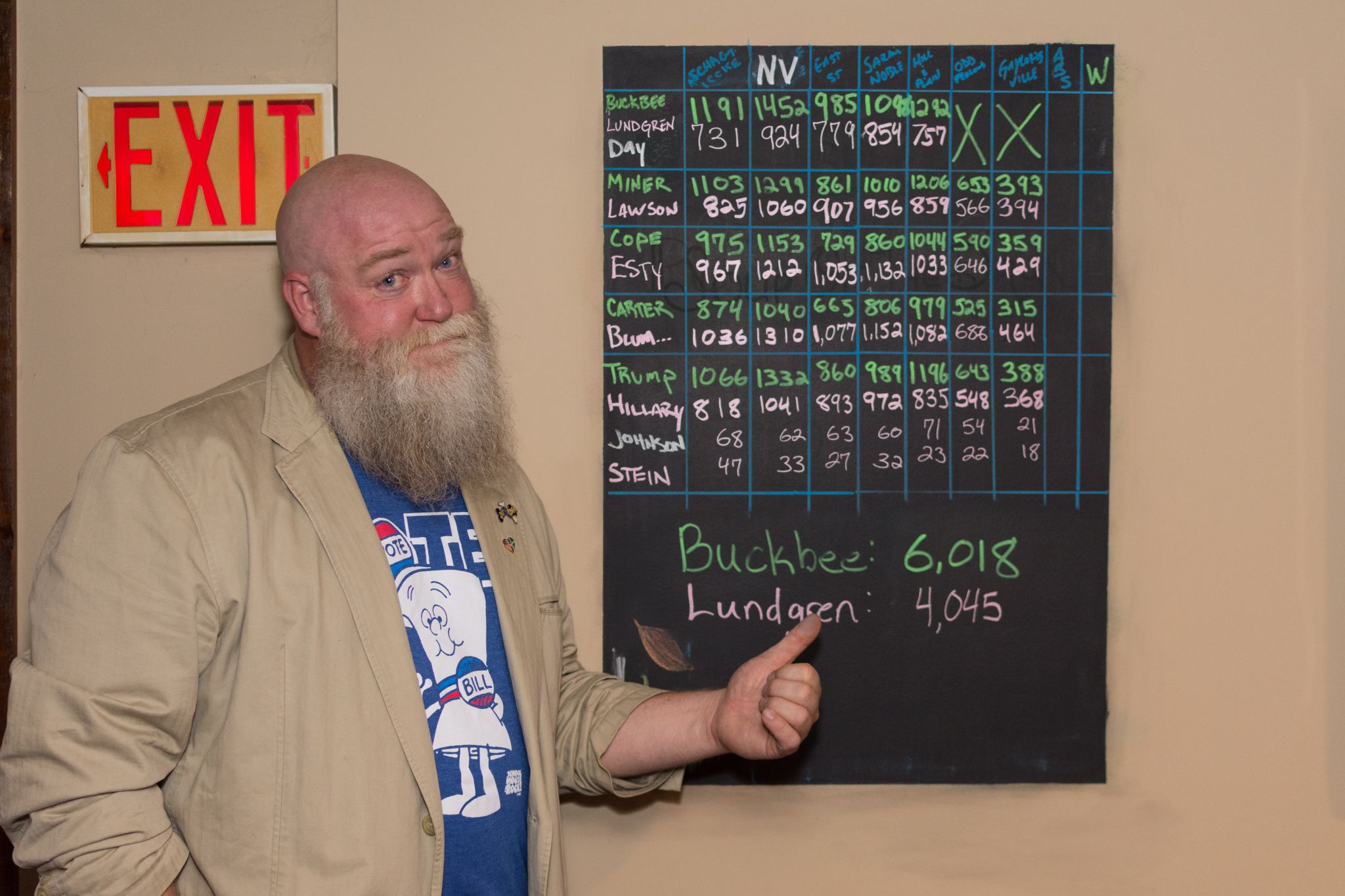 Buckbee victorious in race for state’s 67th House District