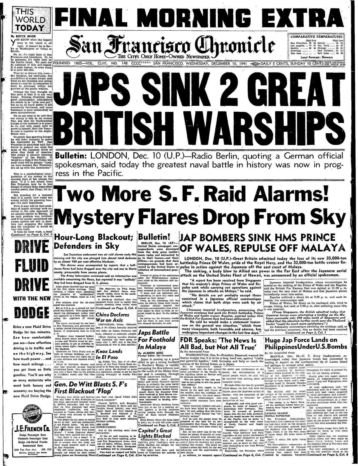 Newspapers react to Pearl Harbor attack
