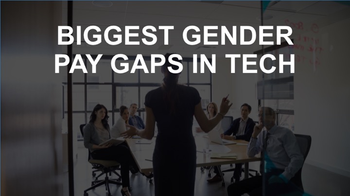 The 16 tech positions with the biggest gender pay gaps