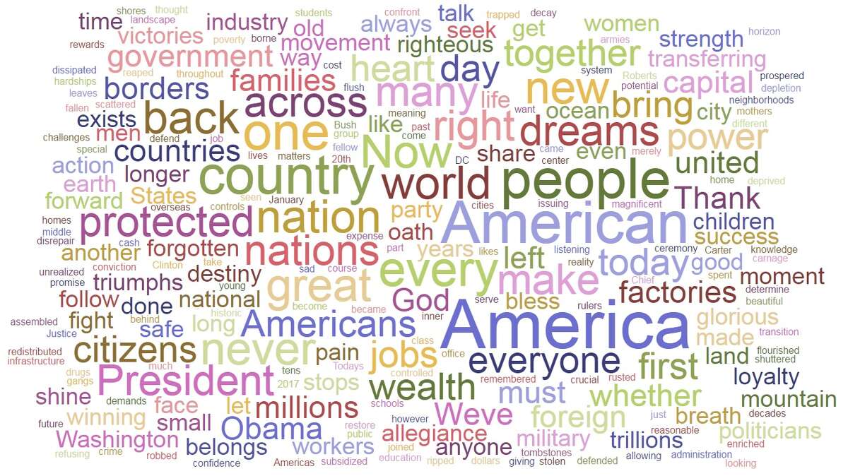 Full text: President Trump's 2018 State of the Union address