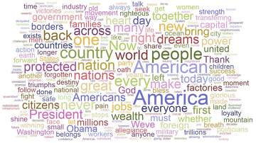 Full text: President Trump's 2018 State of the Union address