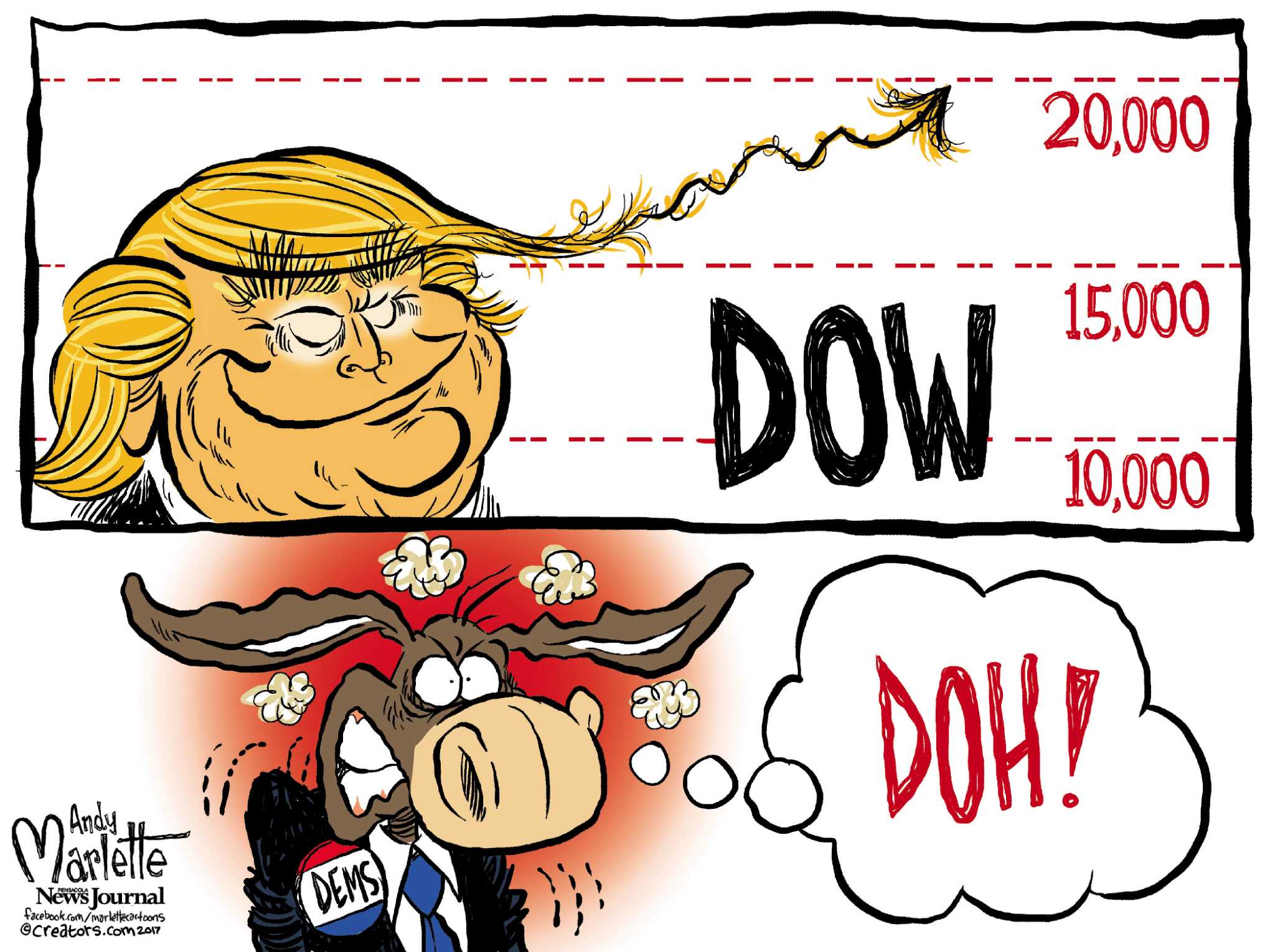 'Toon Time 1-26-16