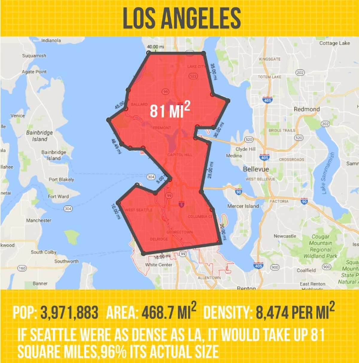 How crowded is Seattle compared to other cities?