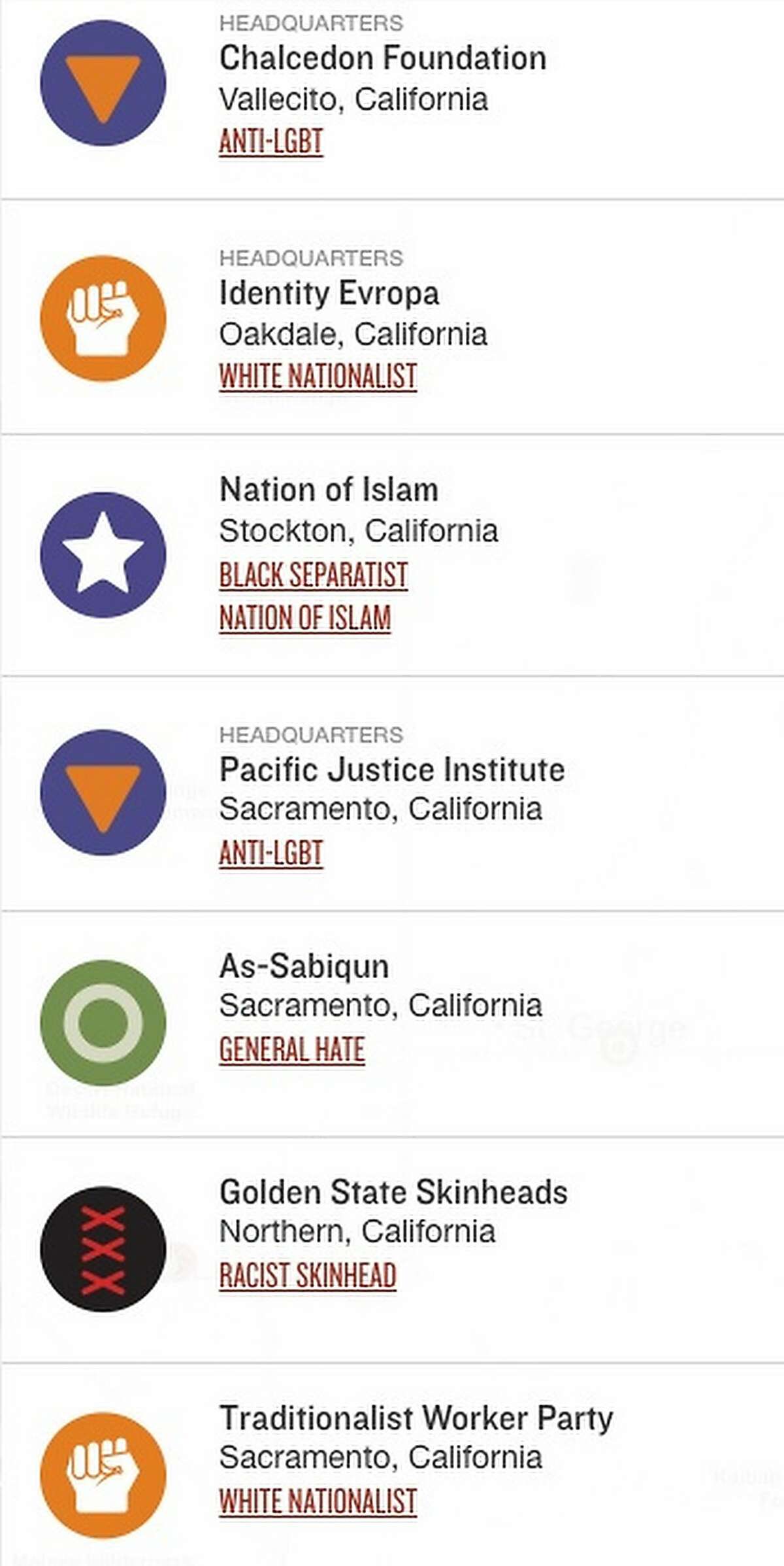 Map shows where Northern California's hate groups can be found