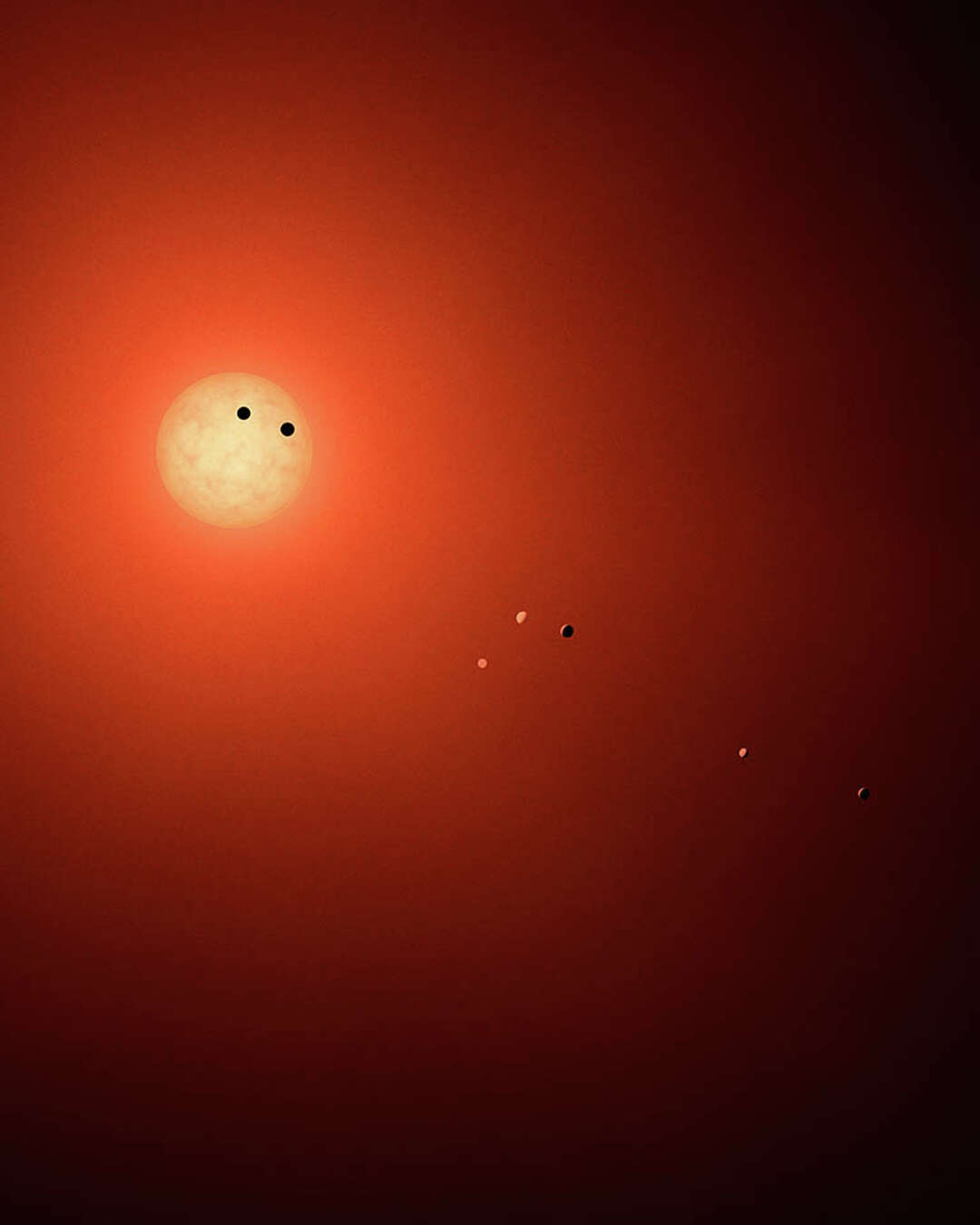 Scientists announce discovery of seven, Earth-size exoplanets 40 light ...
