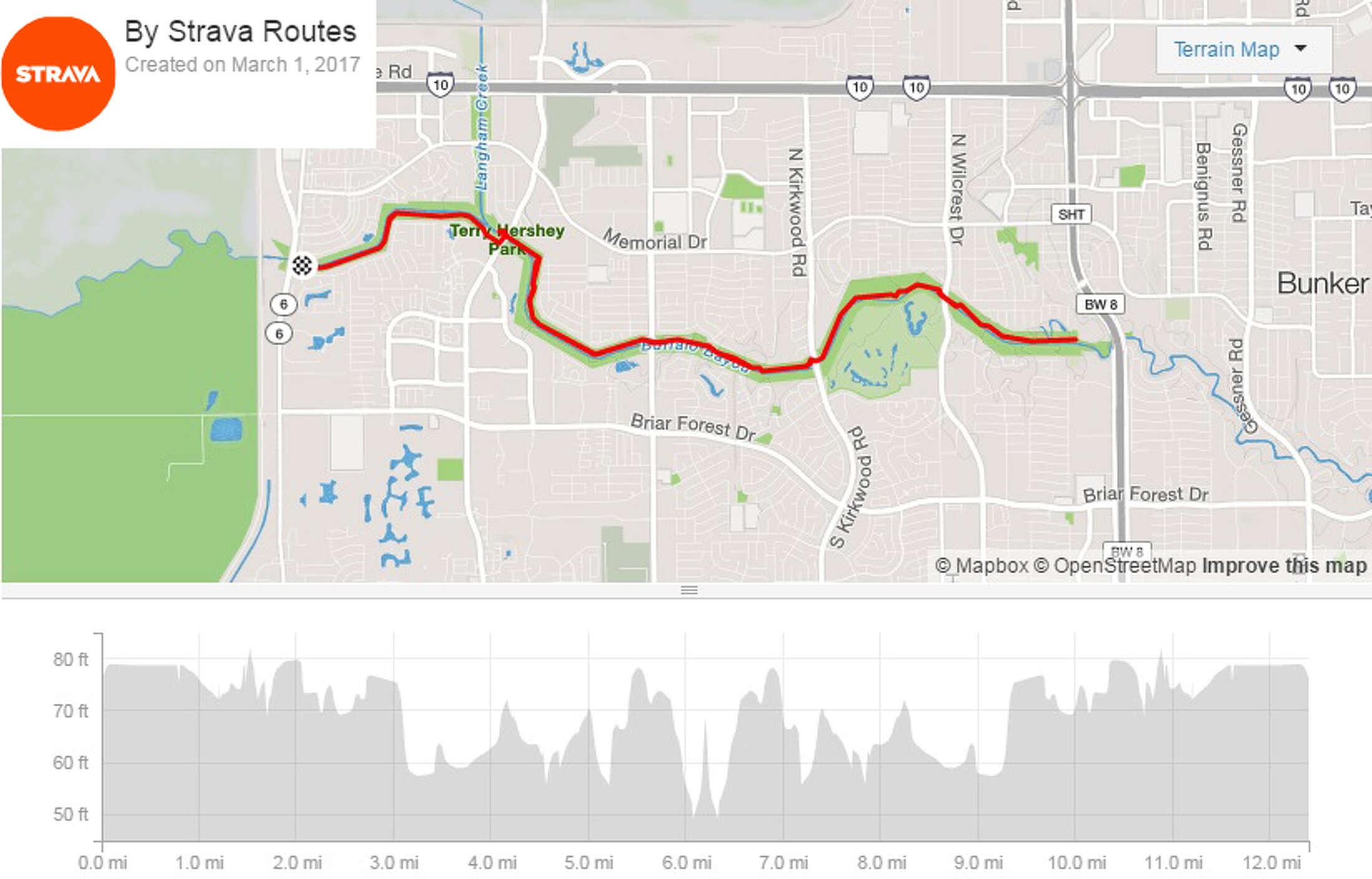 Houston jogging routes among the most popular in the nation