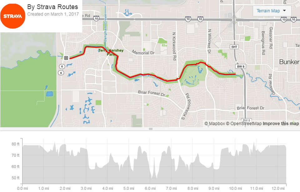Houston jogging routes among the most popular in the nation