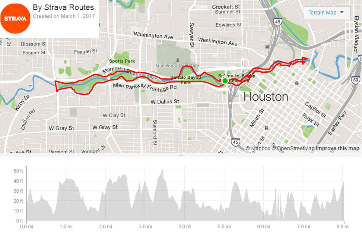 Houston jogging routes among the most popular in the nation