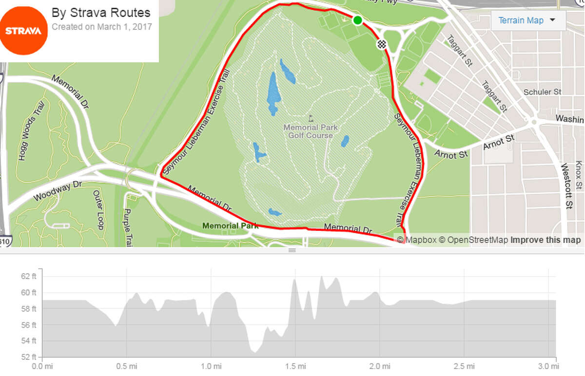 Houston jogging routes among the most popular in the nation