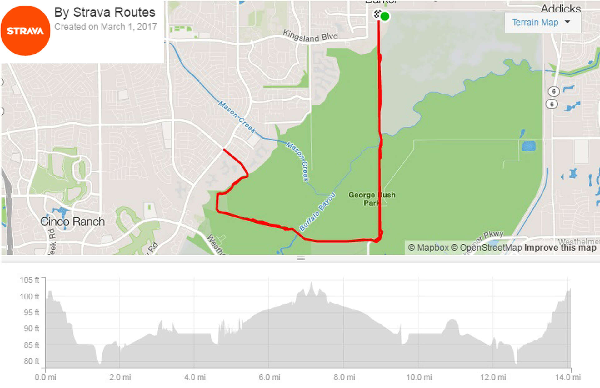 Houston jogging routes among the most popular in the nation