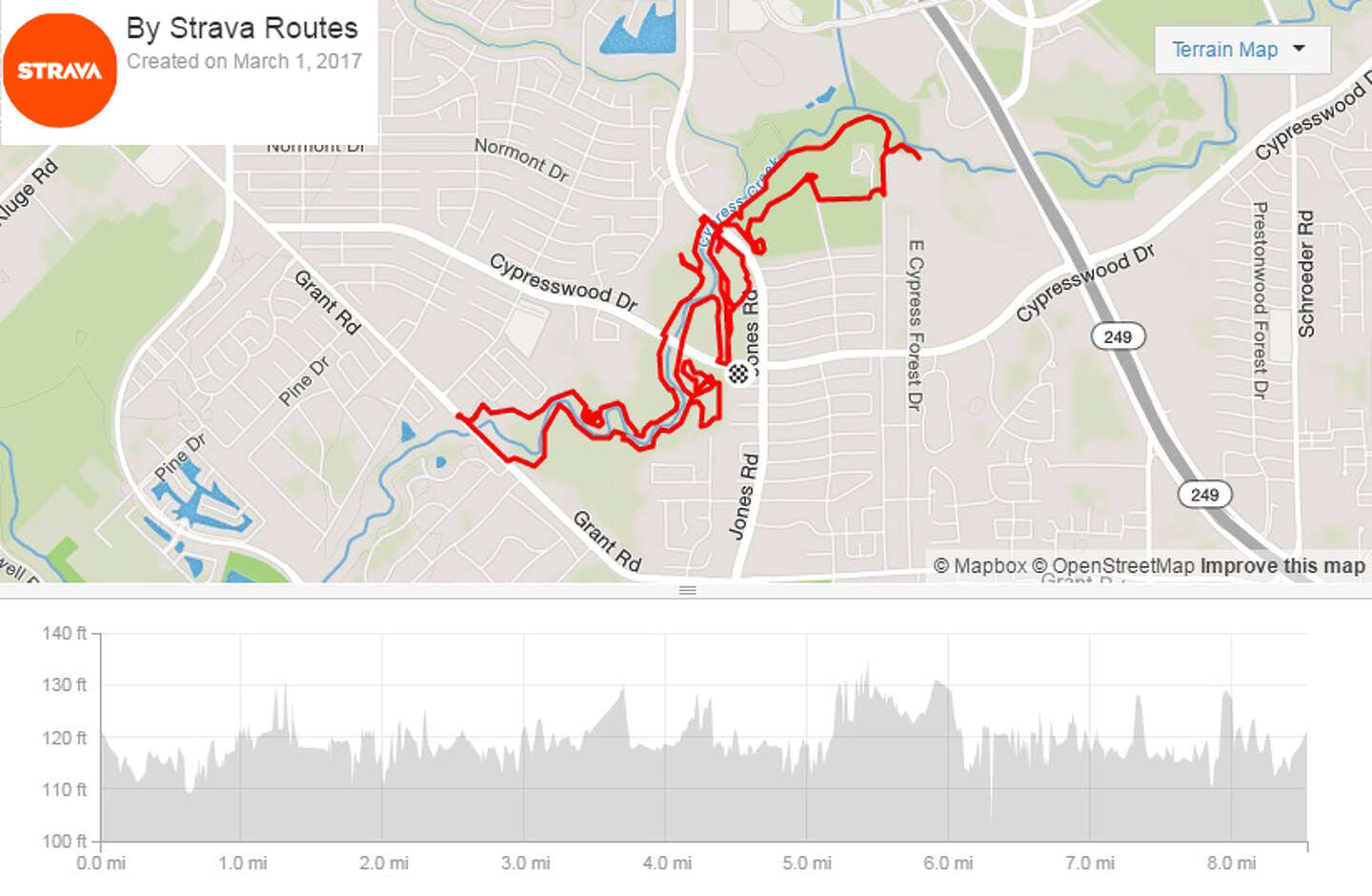 Houston jogging routes among the most popular in the nation