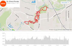 Houston jogging routes among the most popular in the nation