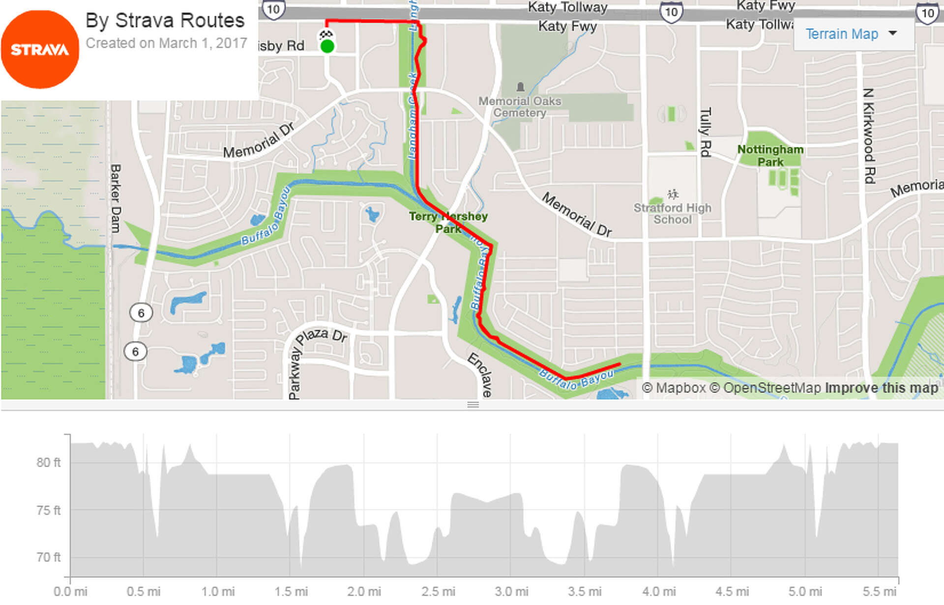 Houston jogging routes among the most popular in the nation