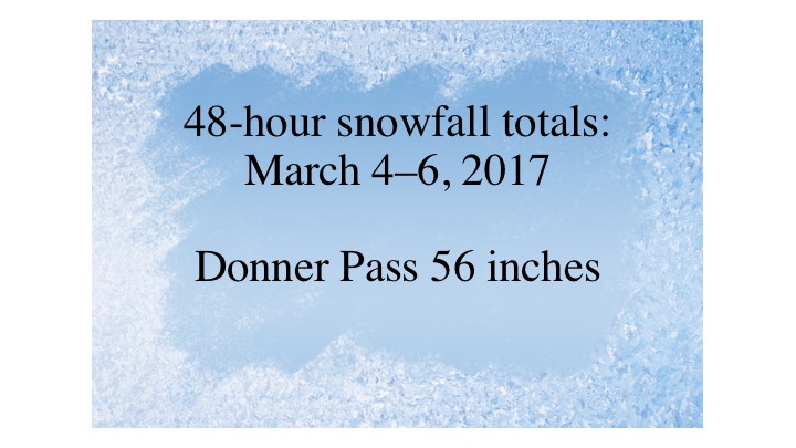 Two-day snowfall totals: Donner Pass received more than four feet of snow
