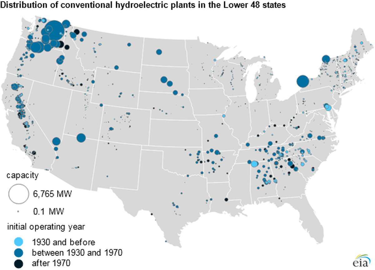 Hydroelectric generators among the oldest sources of power in the U.S. Hydroelectric generators among the oldest sources of power in the U.S.