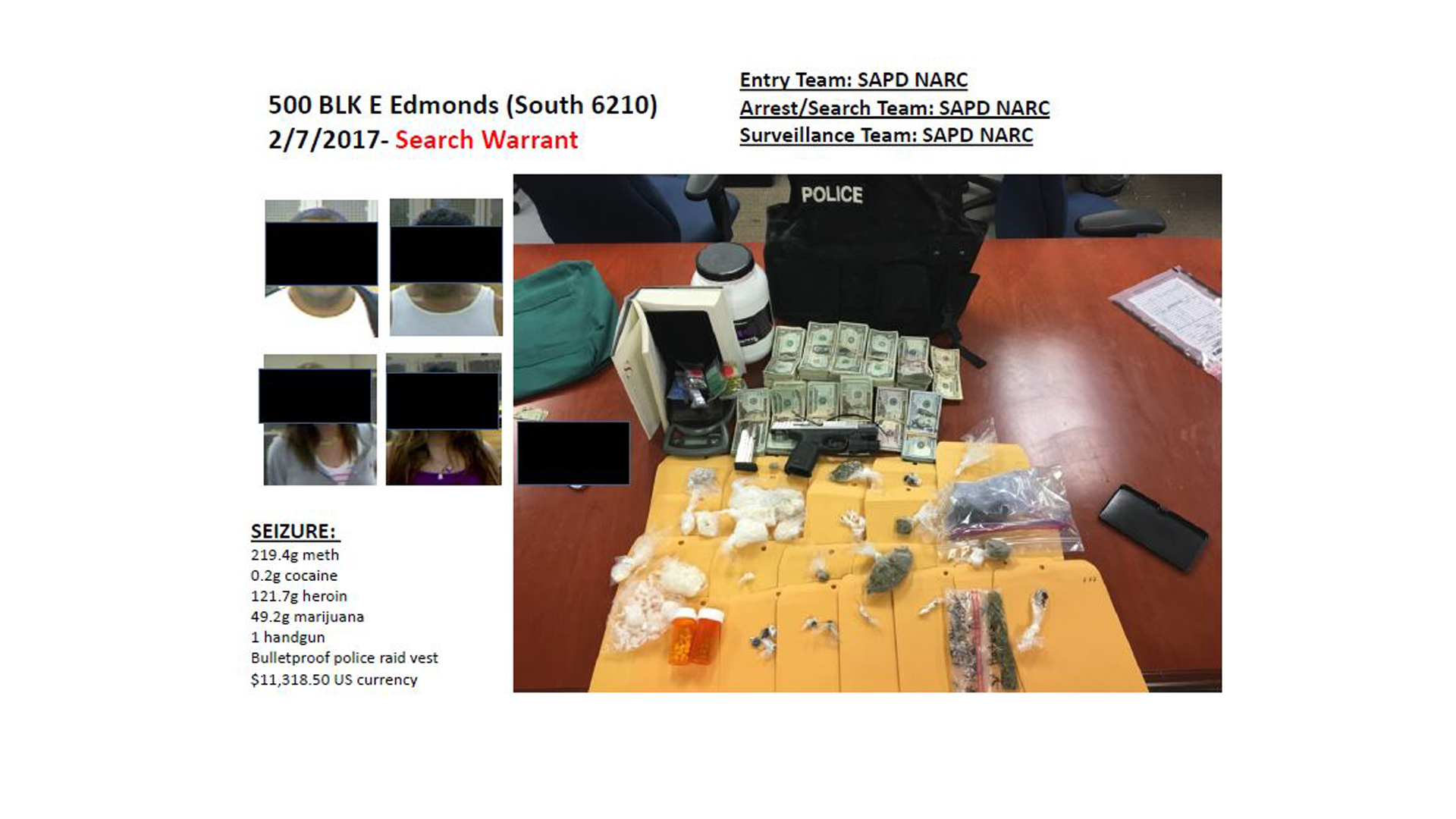 Violent Crimes Task Force arrested 977 people in S.A. in 2017