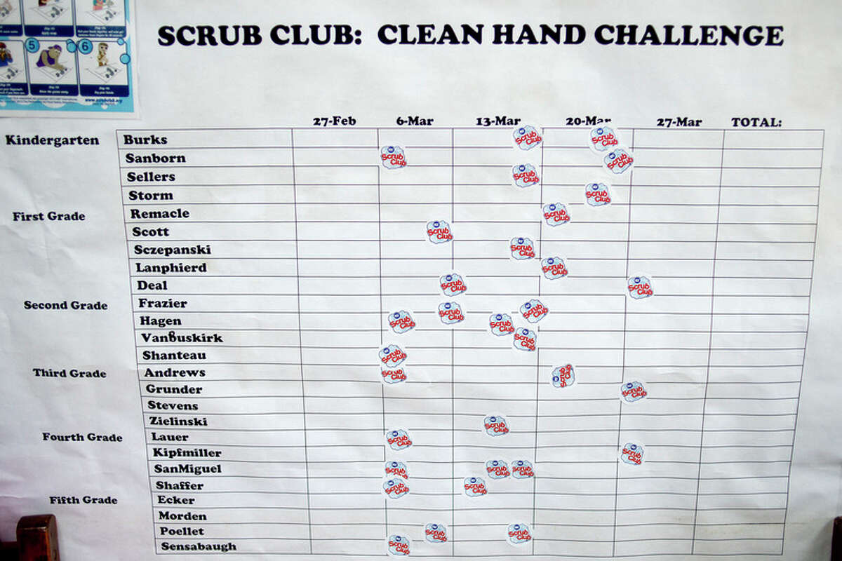Siebert 'Scrub Club' encourages students to wash hands in effort to ...