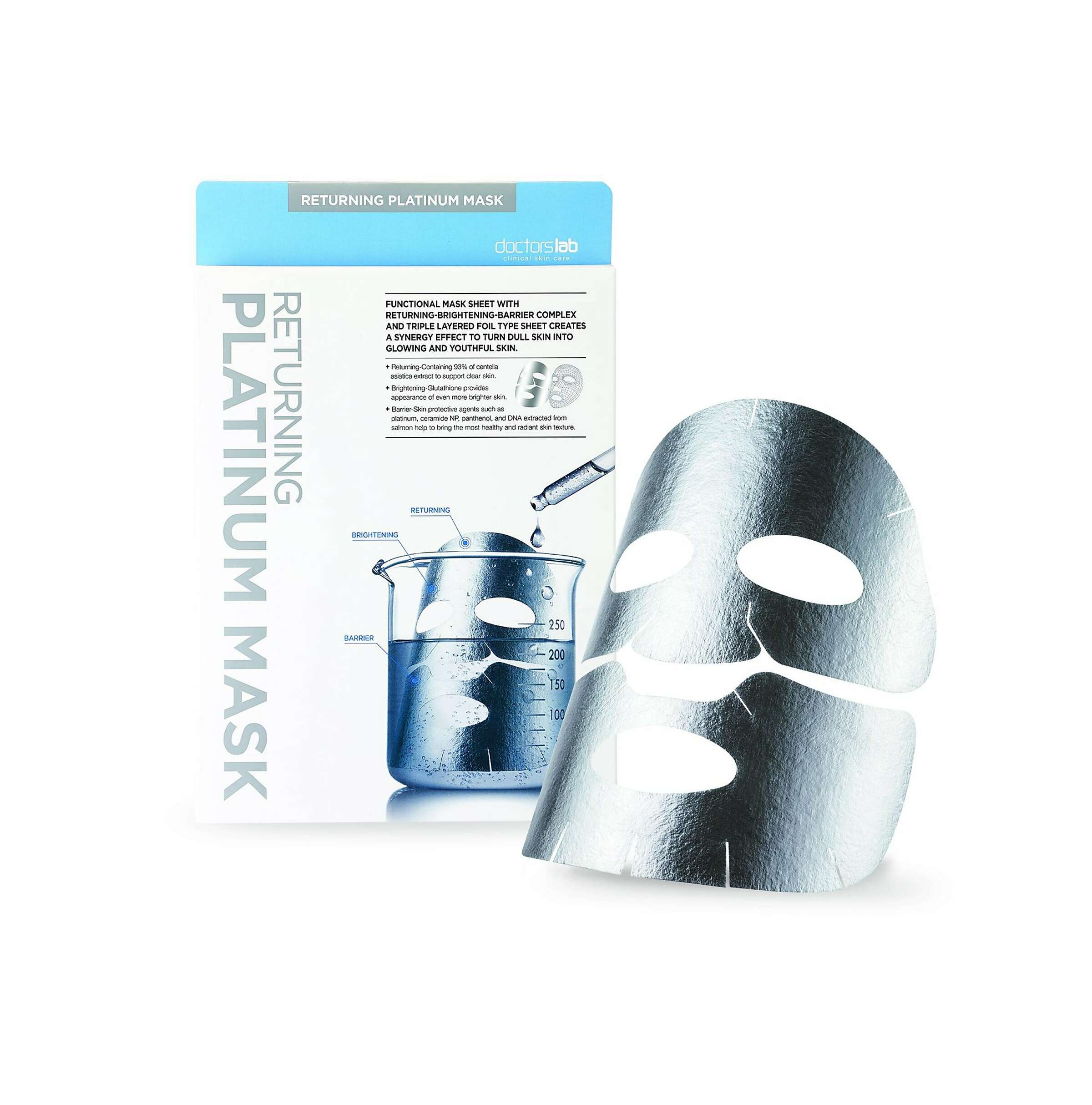 A revelation in skin masks