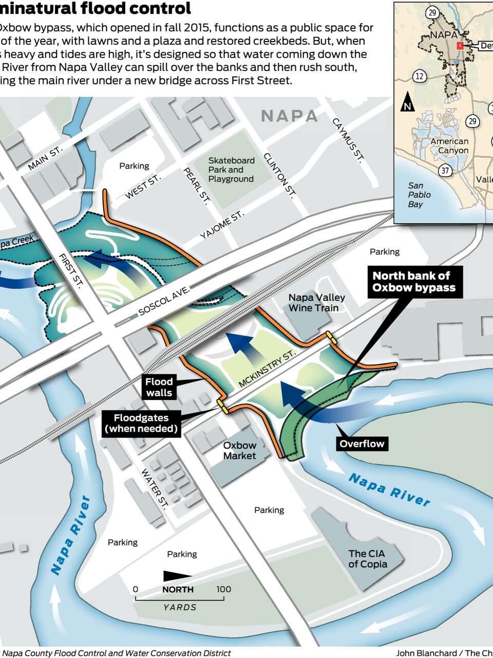 ‘Living river’ rejuvenates Napa, brings needed flood control