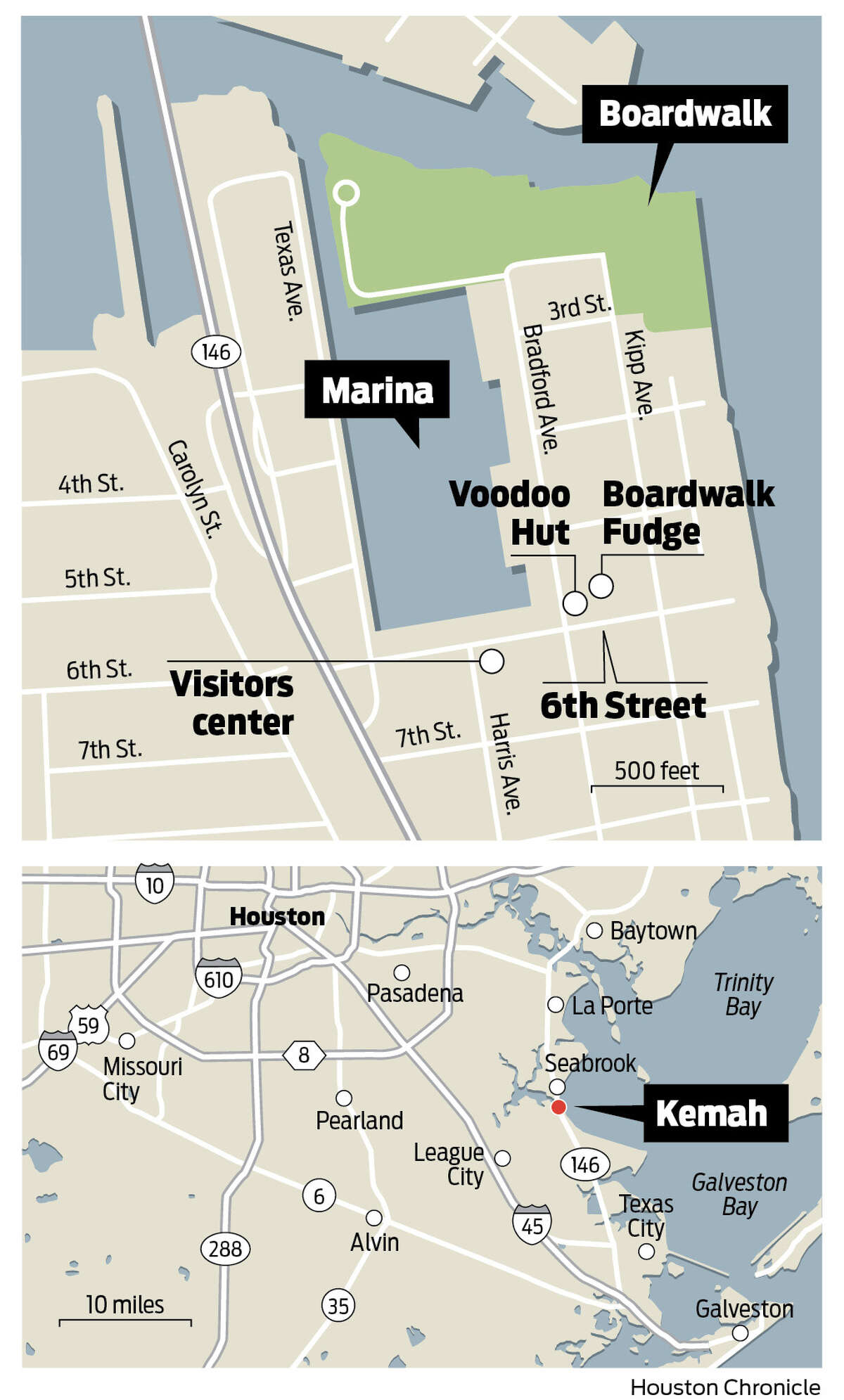 Kemah wants to be known for more than its Boardwalk