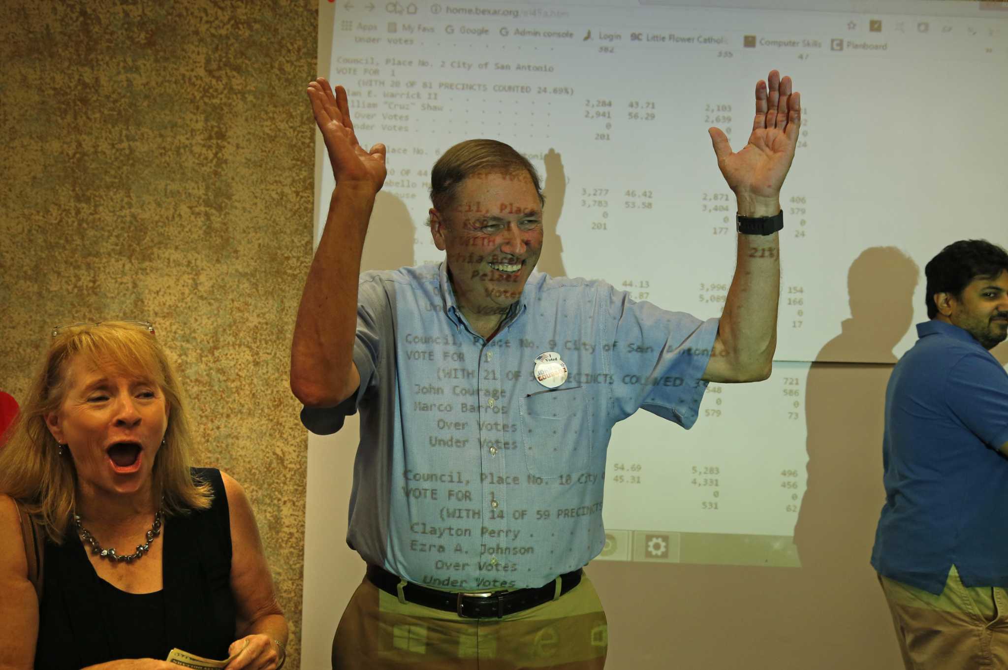 Brockhouse, Pelaez, Perry and Courage win council races