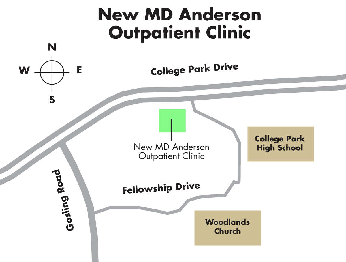 MD Anderson Cancer Center opening outpatient clinic in The Woodlands