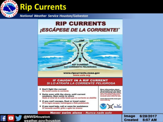 Video: How to survive a rip current at the beach
