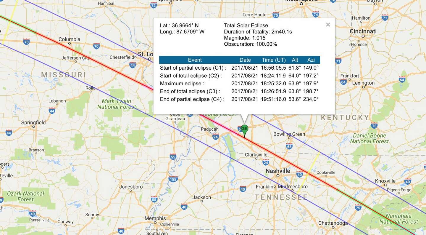 Learn these eclipse terms now before everyone starts using them