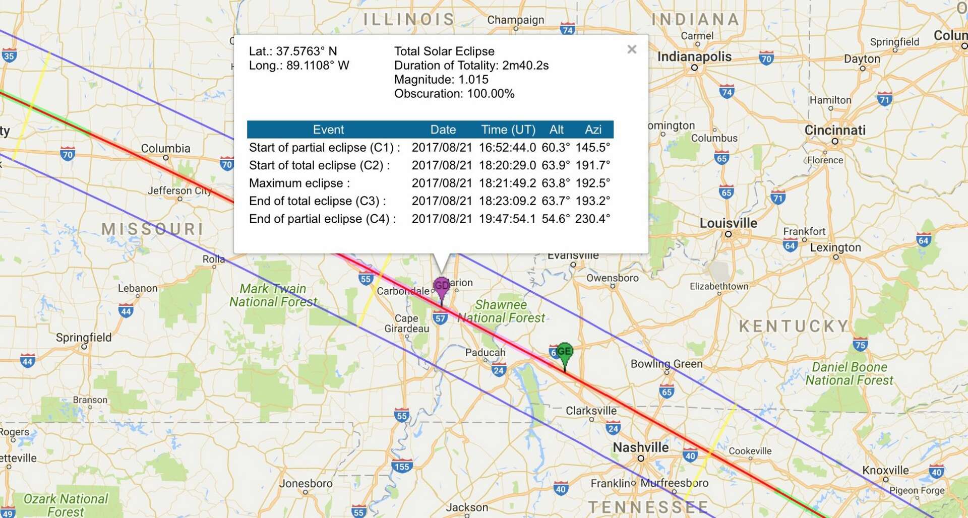 Learn these eclipse terms now before everyone starts using them