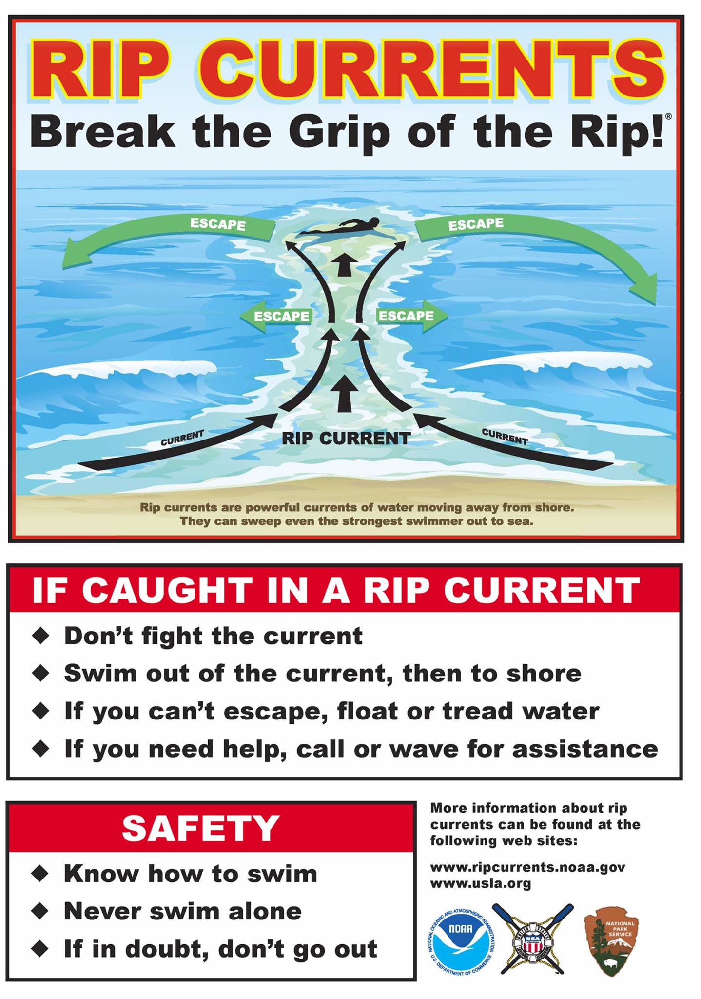 'Dangerous rip current' warning issued ahead of July 4 at Padre Island ...
