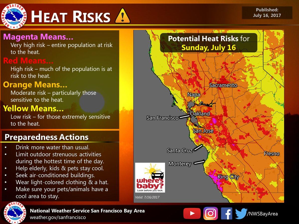 Heat advisory in effect until Sunday night
