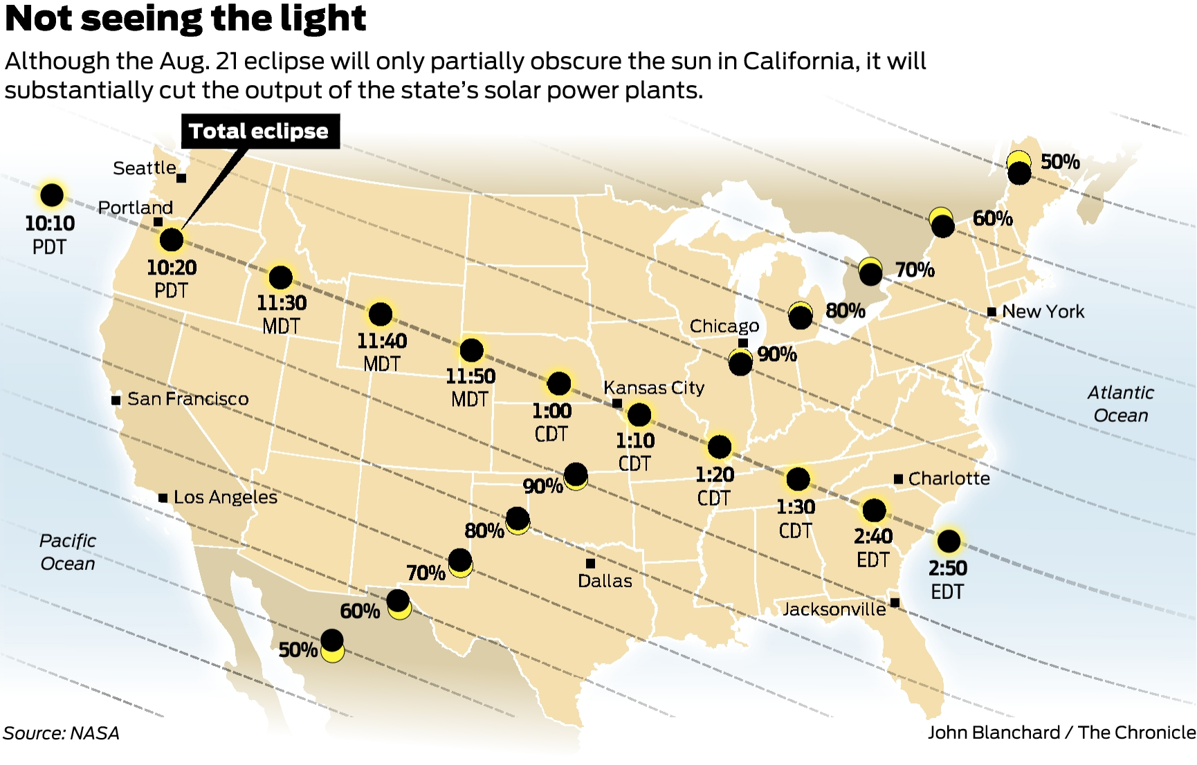 How to watch next month's eclipse (if you aren't headed to Oregon)