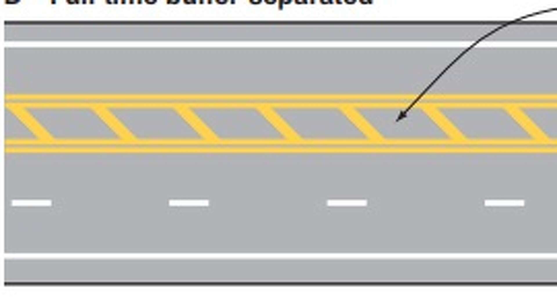 Texas traffic rules you're probably not following