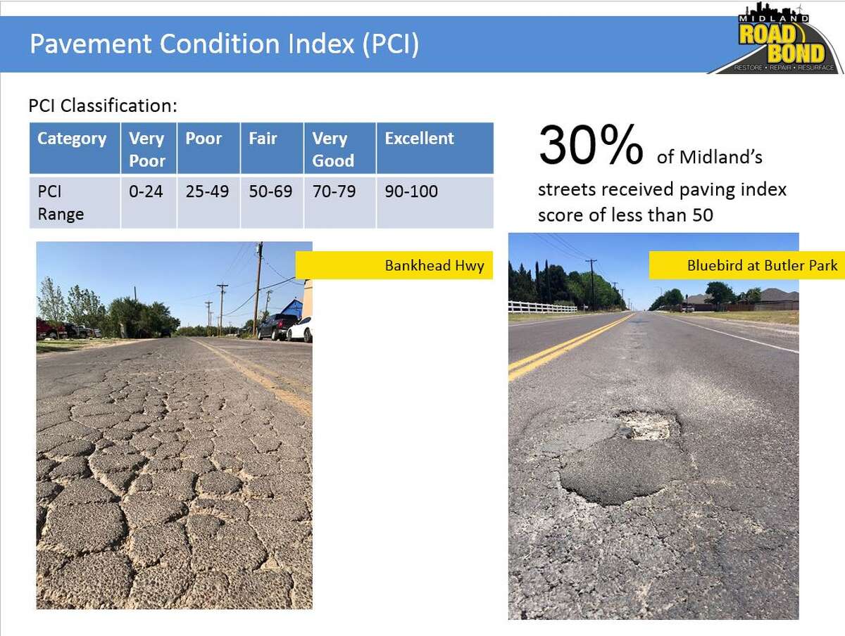 Lacy presents road bond to council