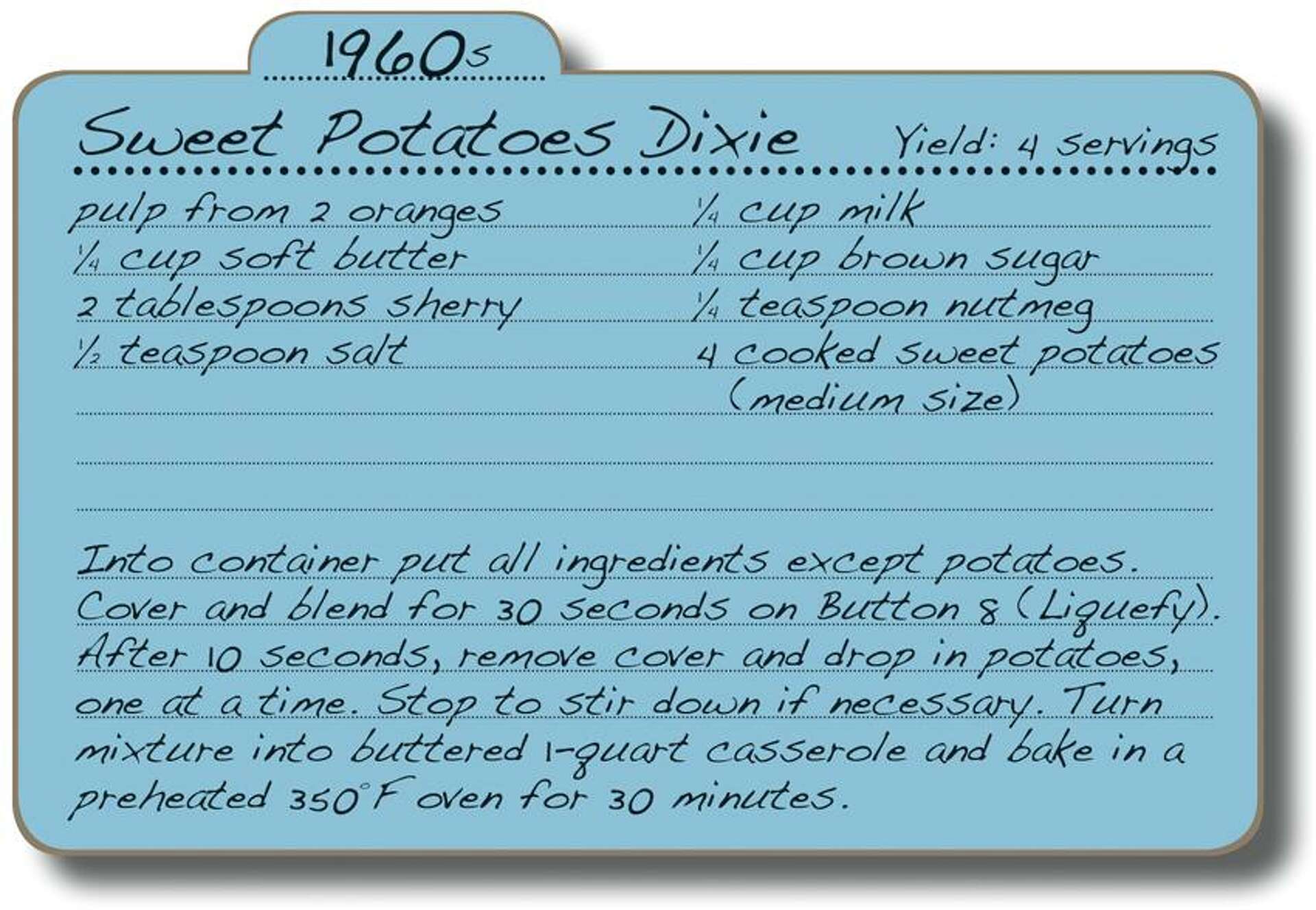 Happy 75th anniversary to the Waring Blender, an invention that created ...