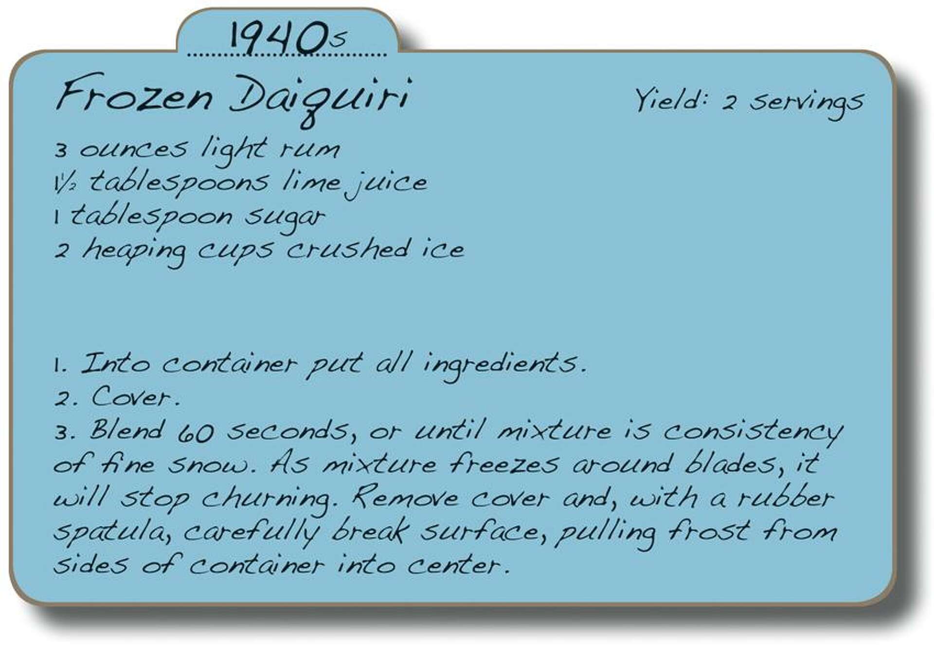 Happy 75th anniversary to the Waring Blender, an invention that created ...