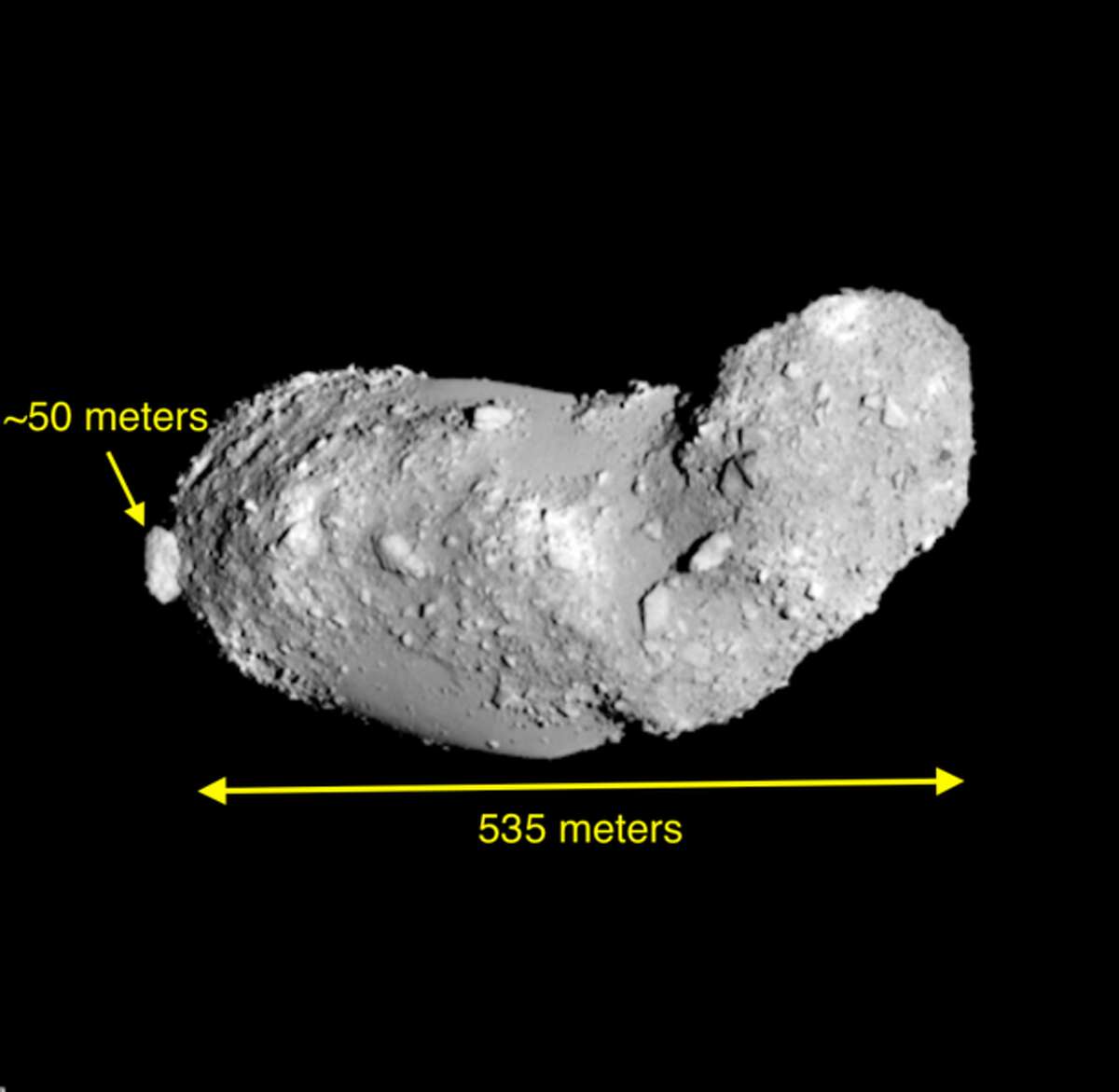 How prepared are we for an asteroid impact? NASA is conducting a test ...