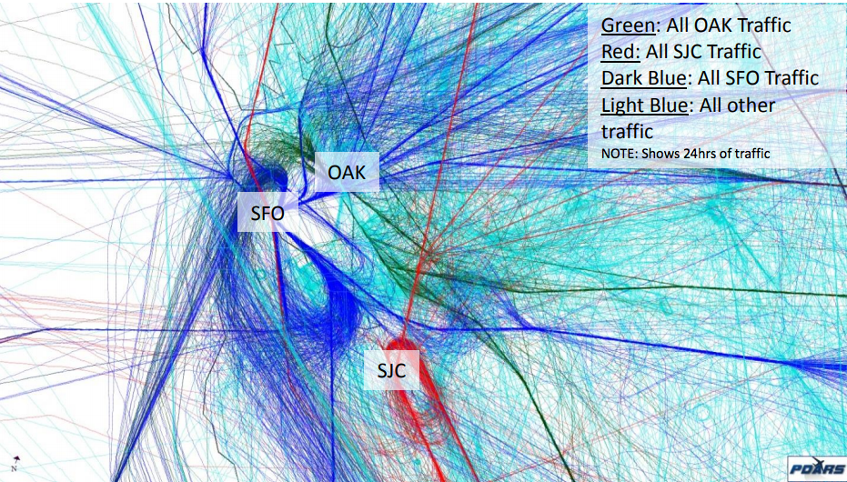 Change coming for neighborhoods plagued by noisy SFO flight paths