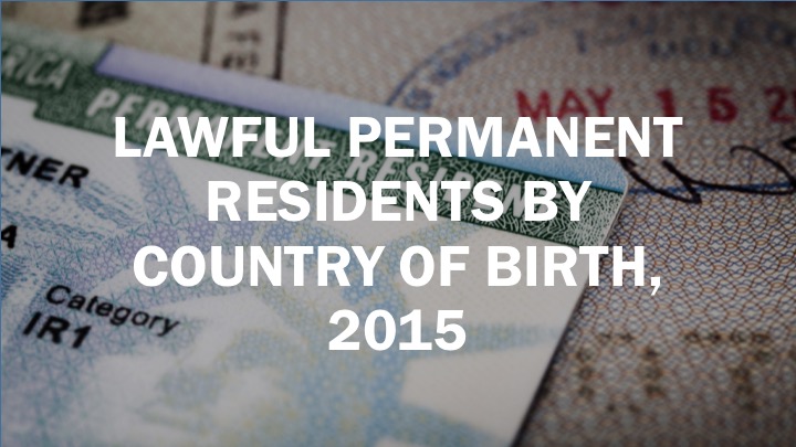 Lawful Permanent Residents by country of birth, 2015