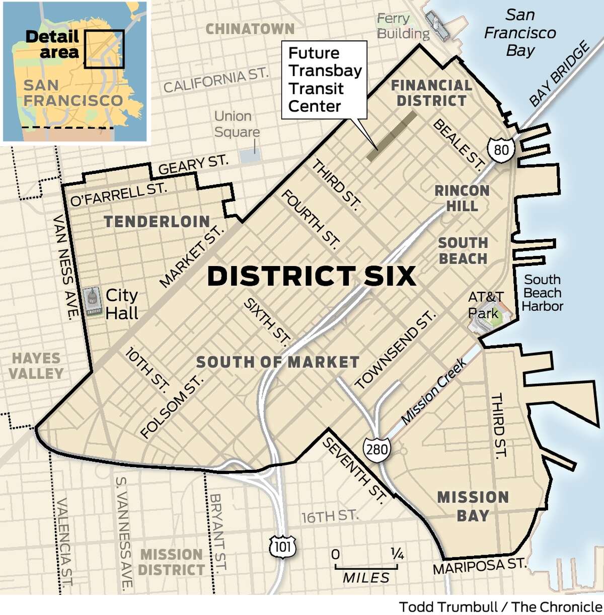 In SF politics, the action’s in District 6, a bellwether for rest of city