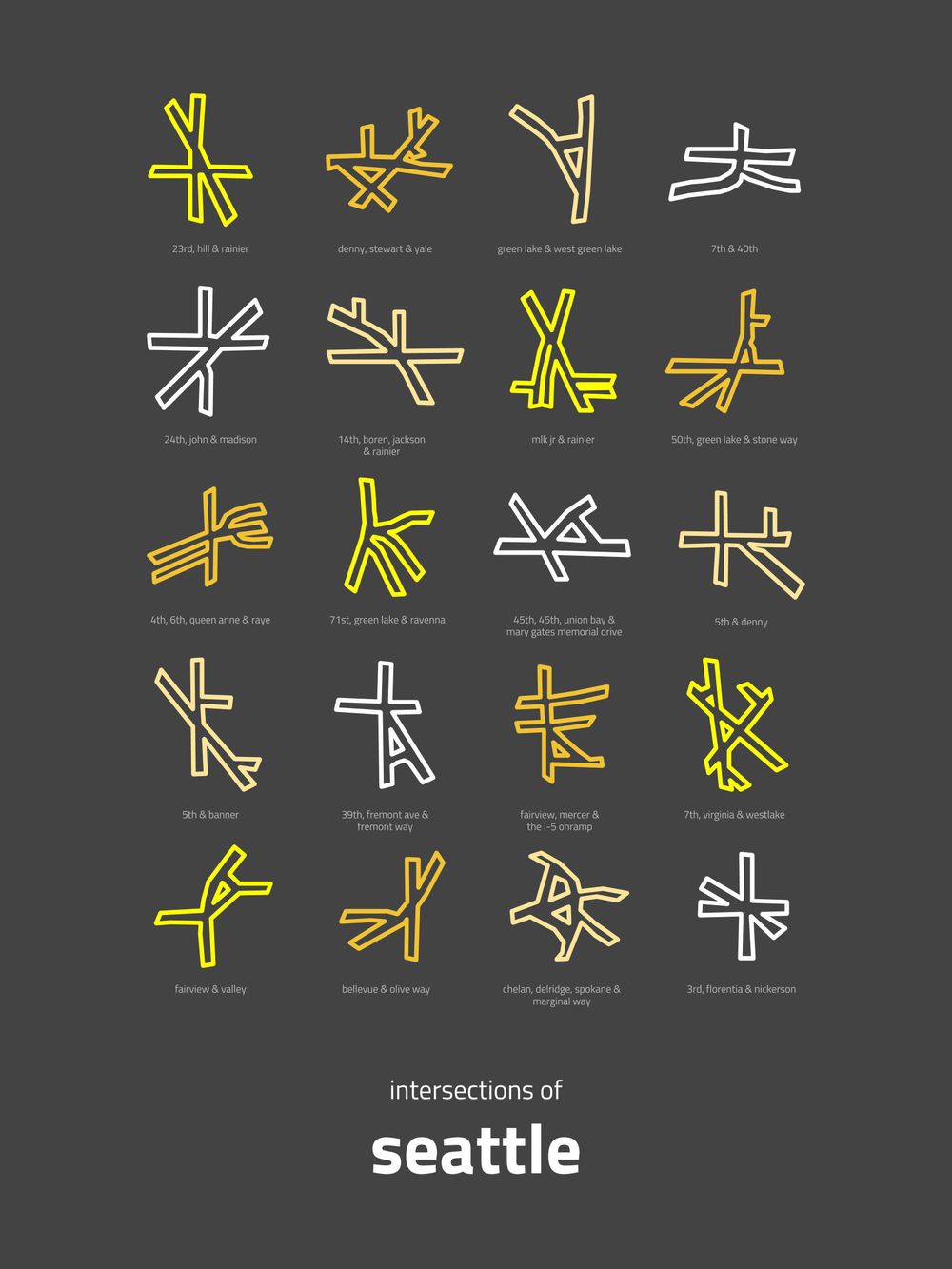 The story behind that minimalist Seattle intersection map