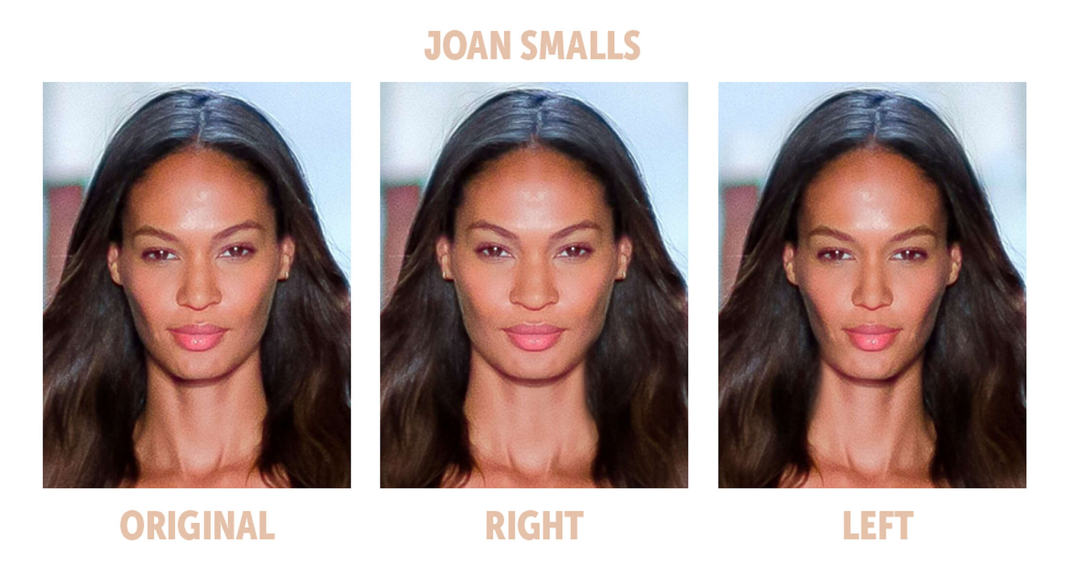 Side-by-side photos show which models have the most symmetrical faces ...